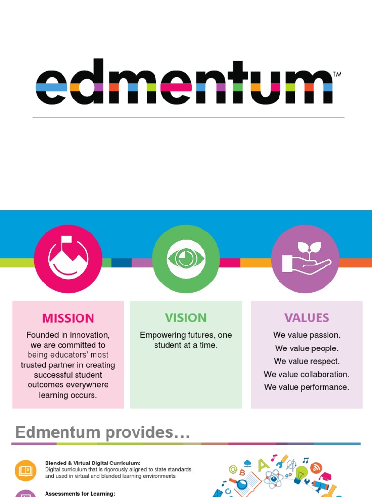 Edmentum - Welcome To Edmentum 3152021113427782 | PDF | Educational ...