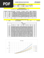 Main Engine Power Calculation Guide | PDF | Science & Mathematics