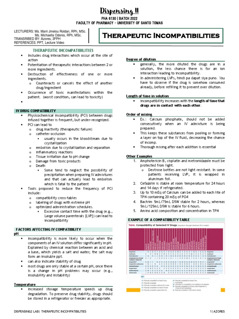 Dispensing2 Lab - Therapeutic Incompatibilities | PDF | Intravenous ...