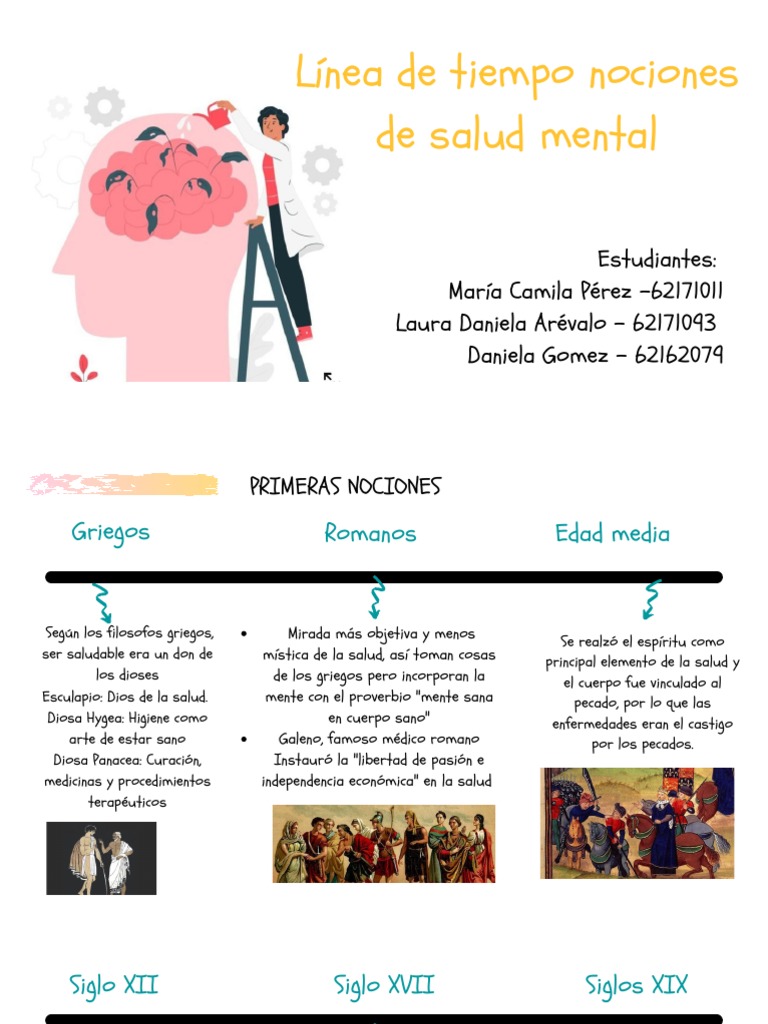 Nociones Salud Mental | PDF | Salud mental | Organización Mundial de la Salud