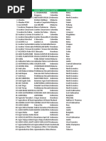 PORAM Standard Specification | PDF | Palm Oil | Liquids
