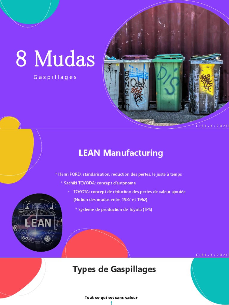 Les 8 Mudas du Lean Manufacturing | PDF | Lean (production) | Business
