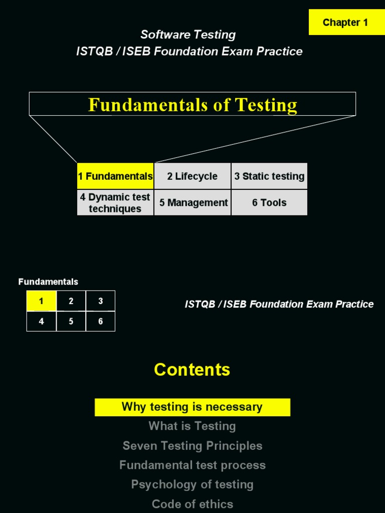 Fundamentals of Testing: Software Testing ISTQB / ISEB Foundation Exam ...