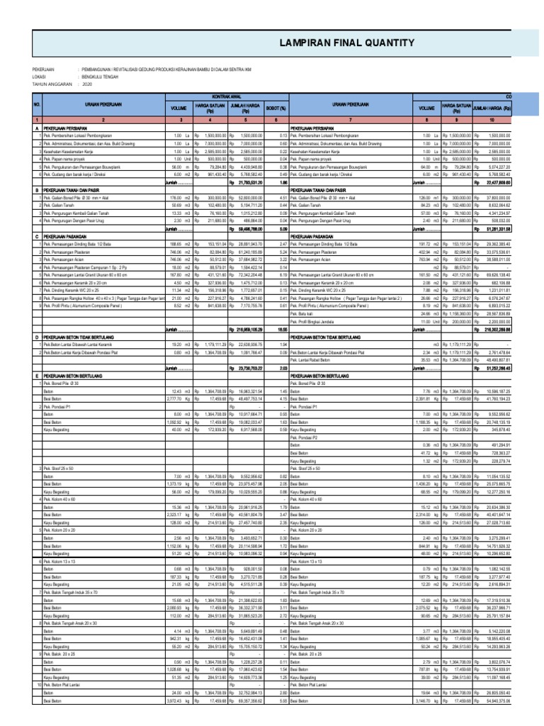 Justek - Final Quantity | PDF