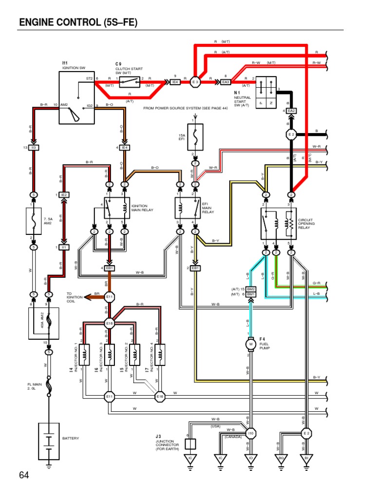 5S-FE Engine Control Wiring Overview | PDF | Mechanical Engineering ...