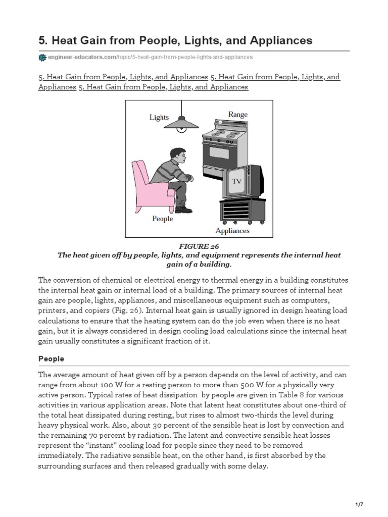 5 Heat Gain From People Lights and Appliances | PDF | Lighting ...