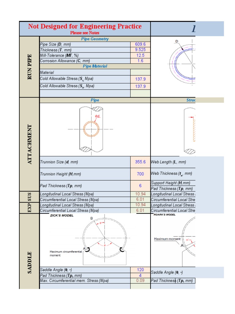 Local Stress Calculation Sheet - Edition 4-July-15 | PDF | Stress ...