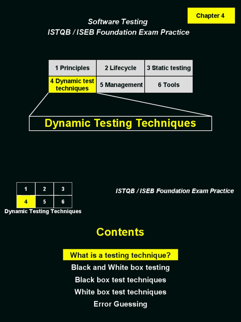 Dynamic Testing Techniques: Software Testing ISTQB / ISEB Foundation ...