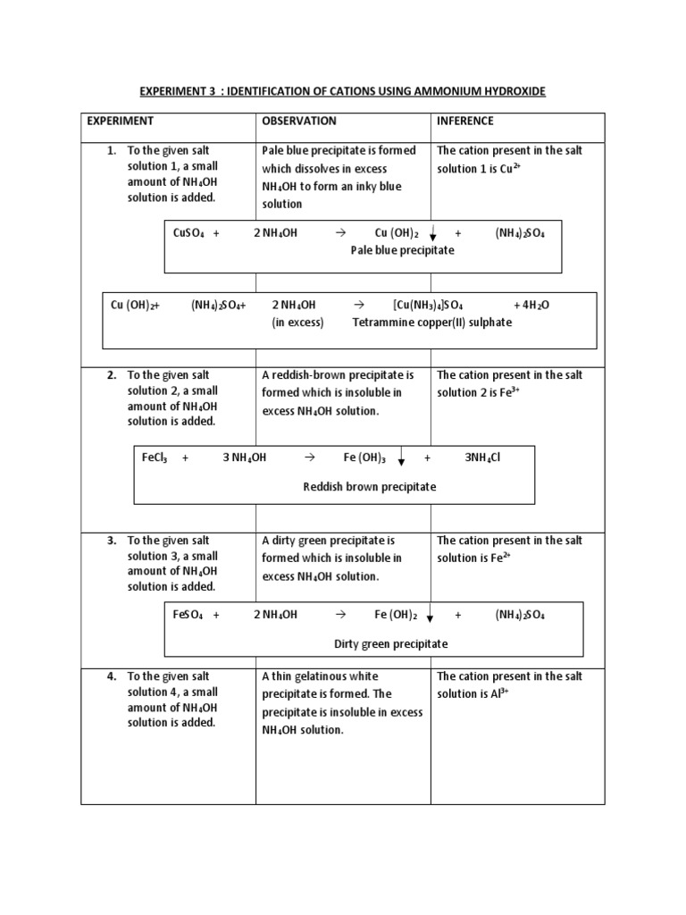 Identification of Cations Using Ammonium Hydroxide Exp - No.3 | PDF ...