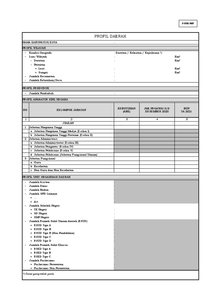 1.lampiran - Form Bezetting 2022 - SMP - OK | PDF