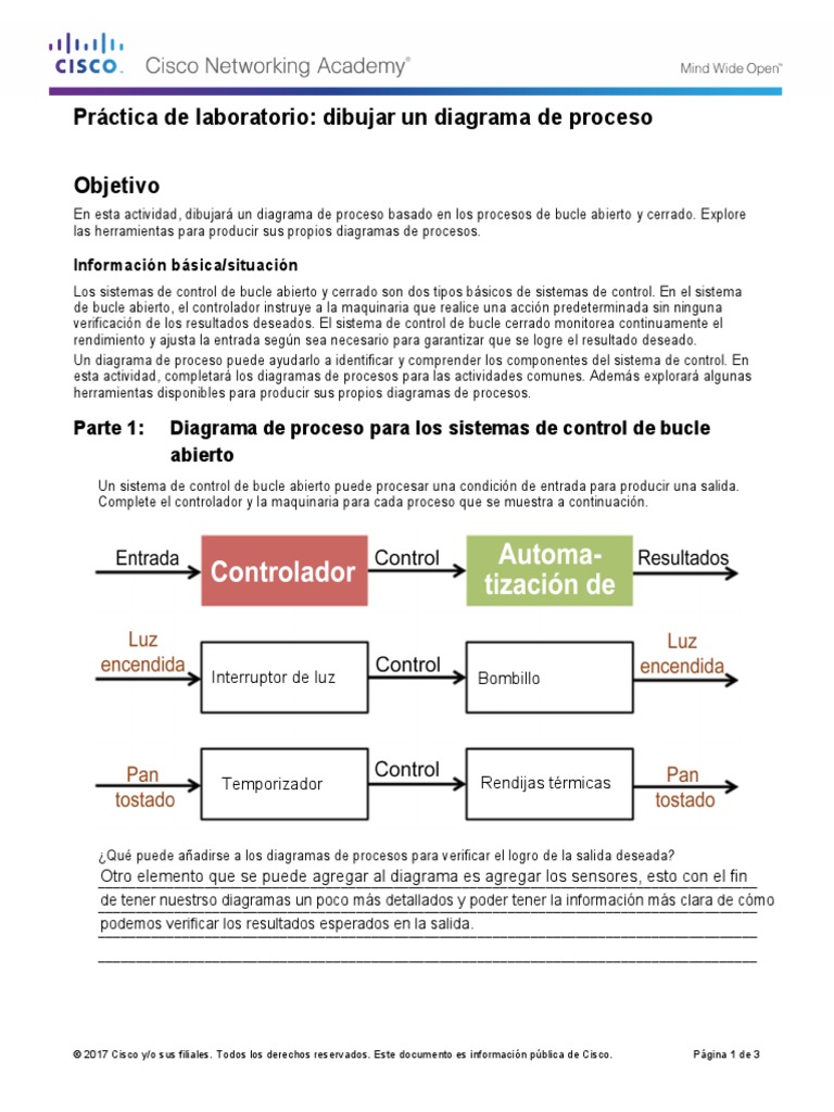 1.1.3.11 Lab - Draw A Process Diagram | PDF | Sistema de control ...