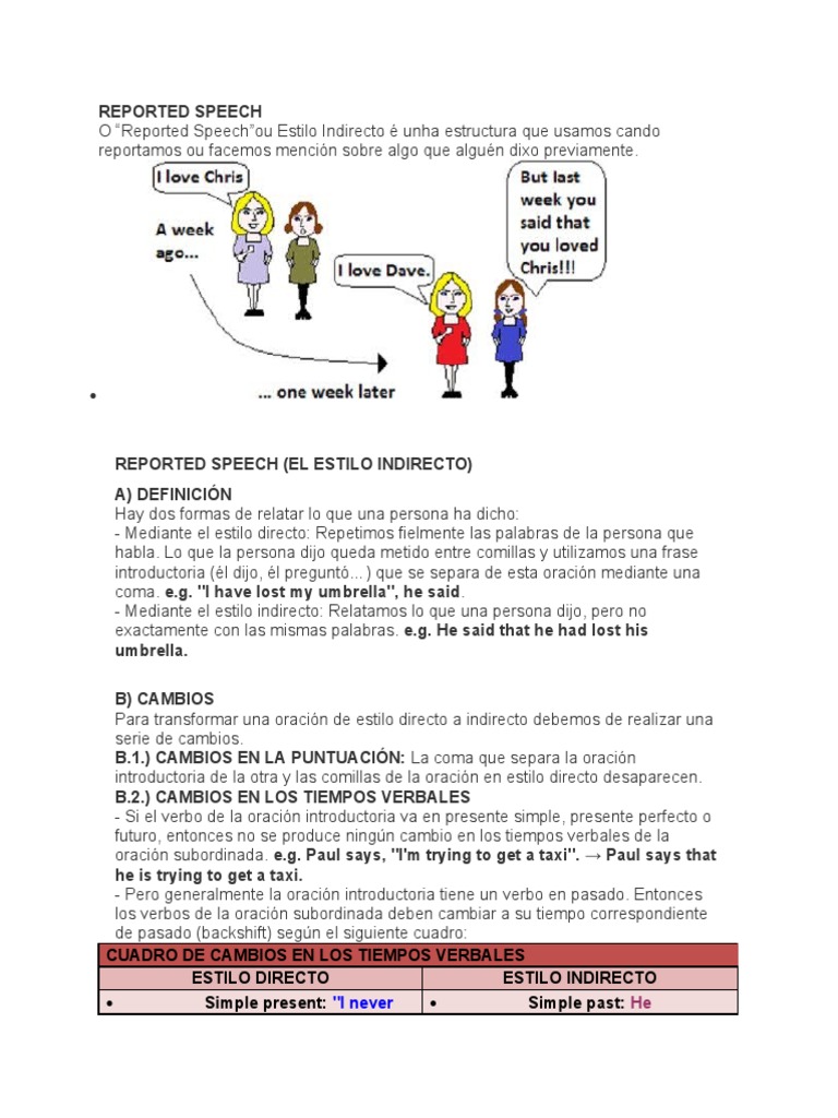 REPORTED SPEECH in Spanish | PDF | Oración (Lingüística) | Verbo
