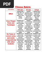 Football Skills Rubric | PDF | Teams | Games Of Physical Skill