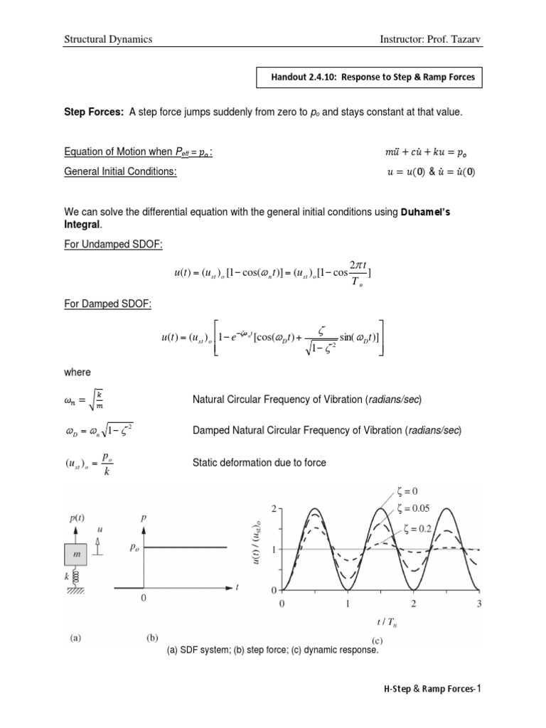 H2.4.10-Response To Step and Ramp Forces | PDF | Damping | Applied And ...
