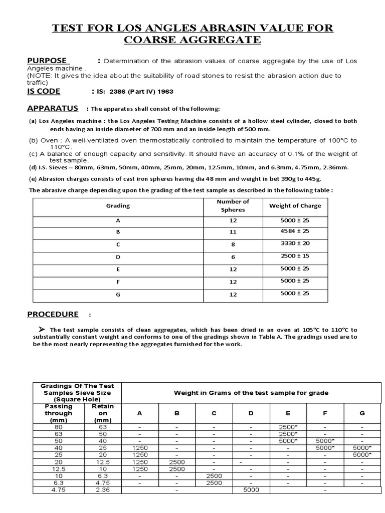 Los Angeles Abrasion Value Test For Aggregate | PDF | Applied And ...