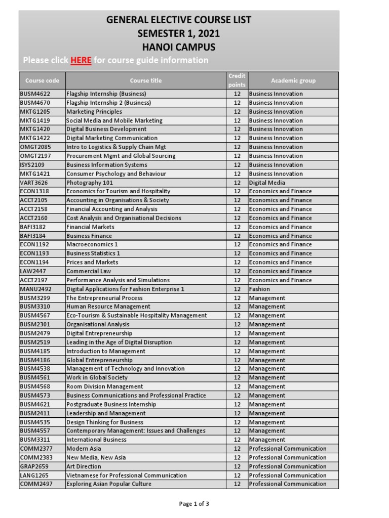 General Elective Course List SEMESTER 1, 2021 Hanoi Campus: Please ...