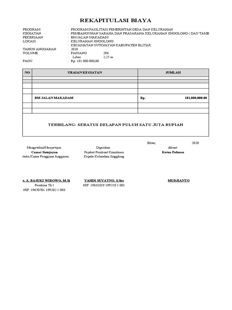 RAB - Jalan - Makadam - OK (1) Pak Tri | PDF