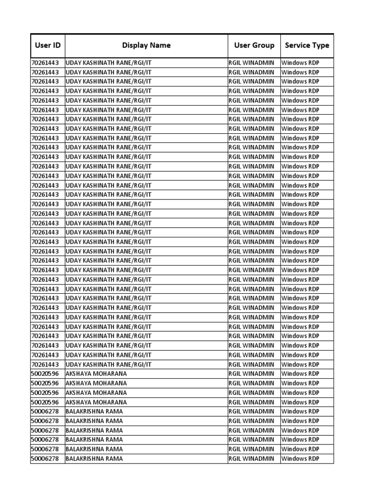 Arcos Recon Ashish Dhar | PDF | Databases | Software Architecture