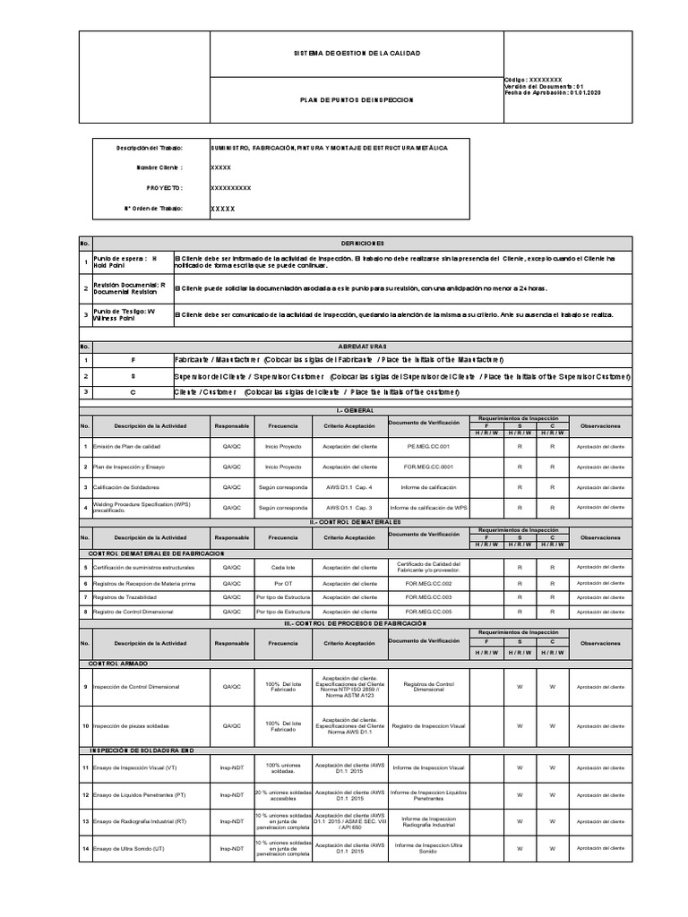 Modelo de PPI - Plan de Puntos de Inspección | Descargar gratis PDF ...