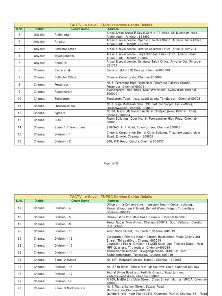 List of New Esevai Address Details | PDF | Tamil Nadu
