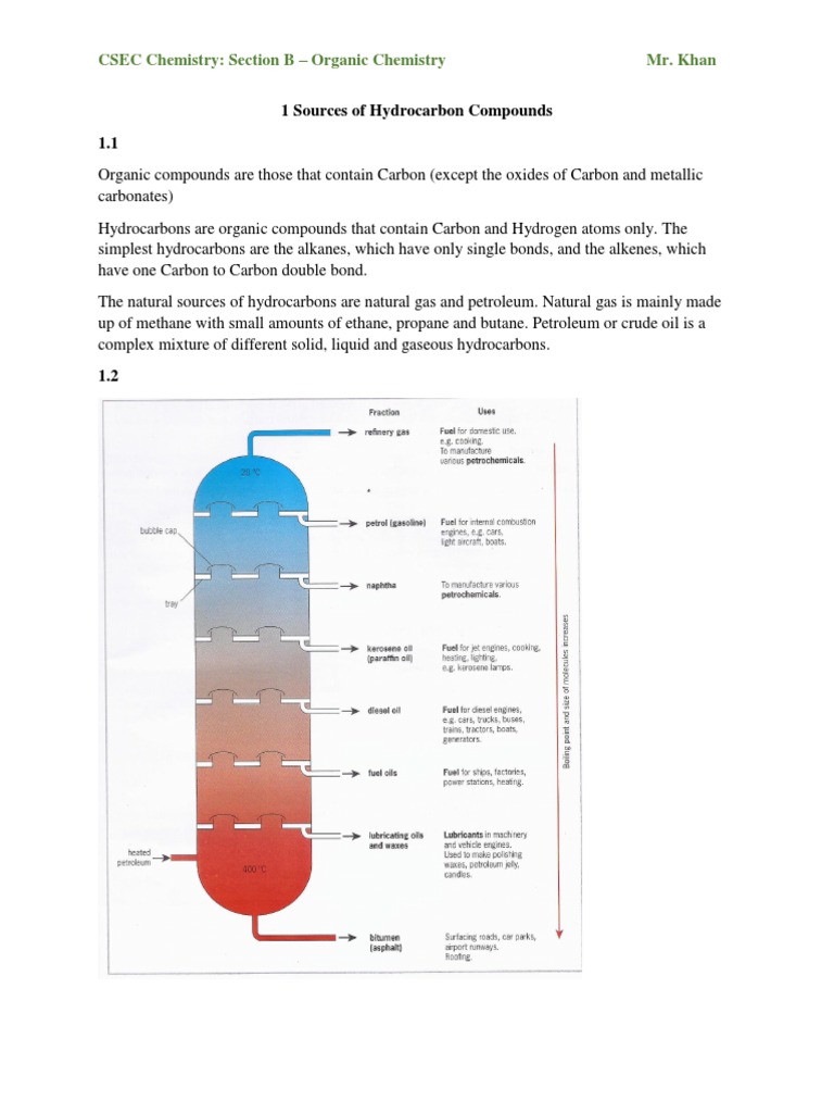 Natural Sources of Hydrocarbons Explained | PDF