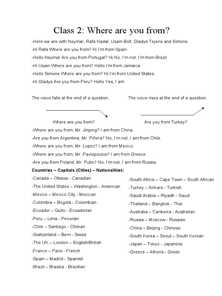 Class 2: Where Are You From?: Countries - Capitals (Cities ...