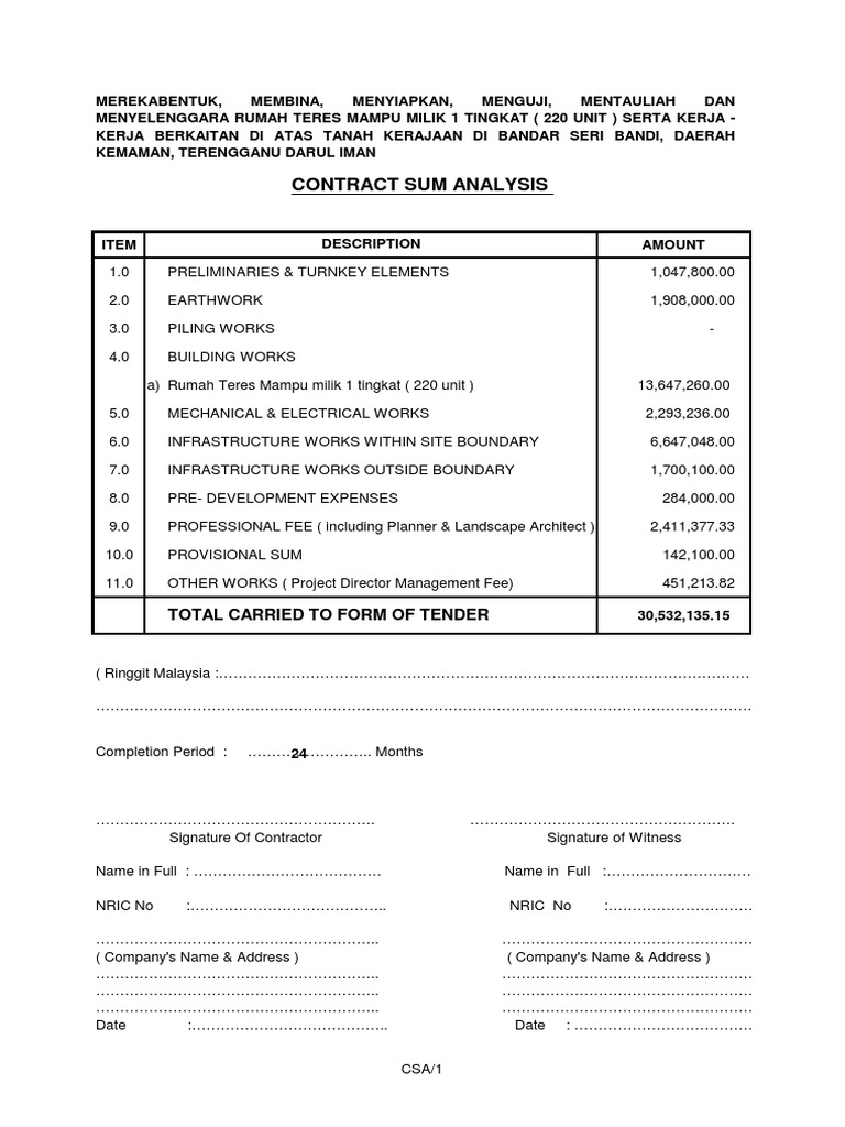 Contract Sum Analysis: Total Carried To Form of Tender | PDF | Wall | Tile