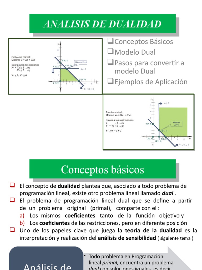 Analisis de Dualidad & Sensibilidad Semana 5 | PDF | Programación lineal | Matemáticas