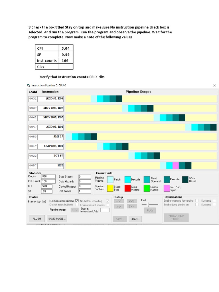 CPI 5.04 SF 0.99 Inst Counts 166 Clks | PDF