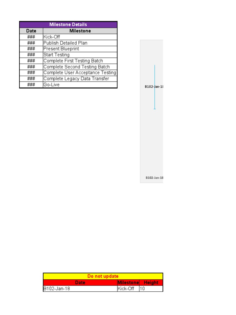 Milestones Template - All | PDF | Computer Engineering | Software ...