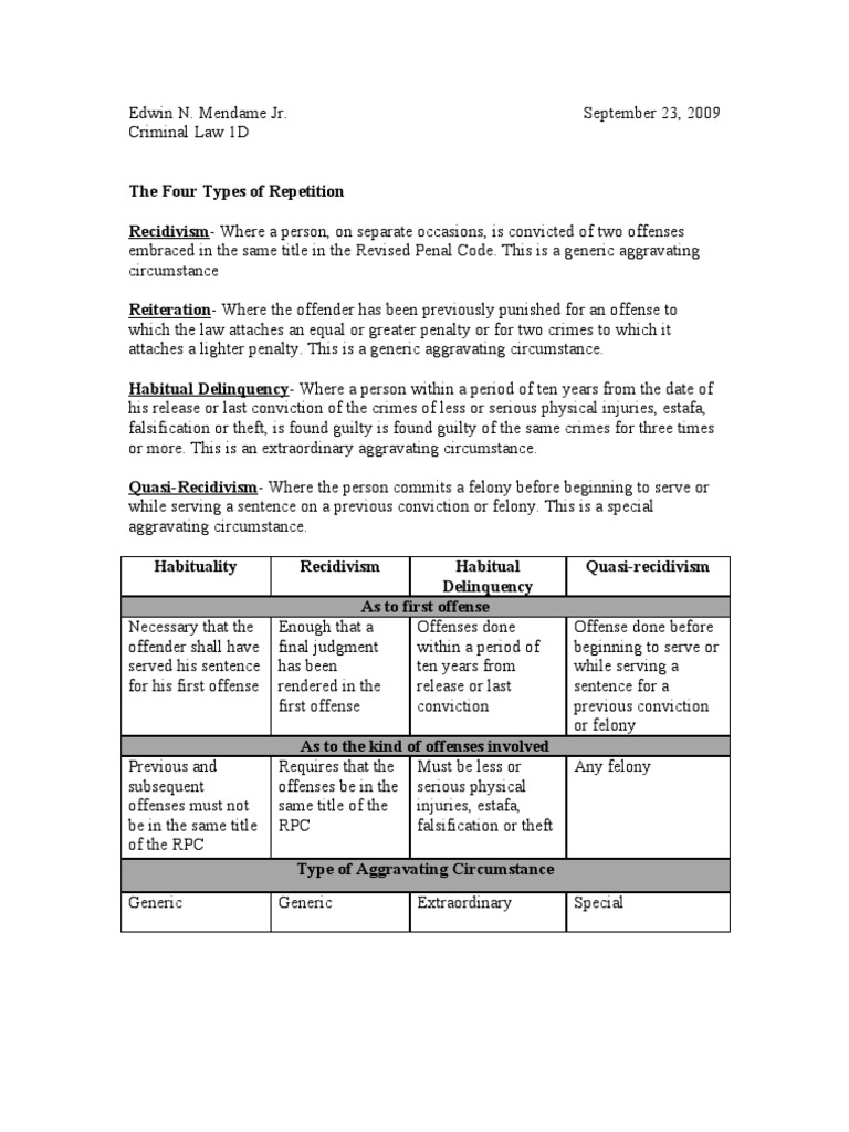 4 Types of Repetition | PDF