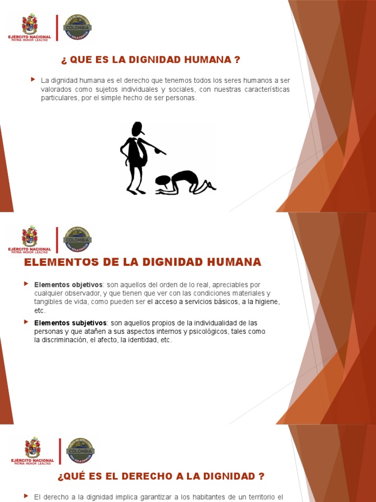 Dignidad Humana | PDF