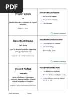 Verb Tense Chart Based On Azar: Understanding & Using English Grammar ...