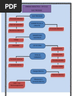 SolucionPracticas RepasoVistas3eso | PDF