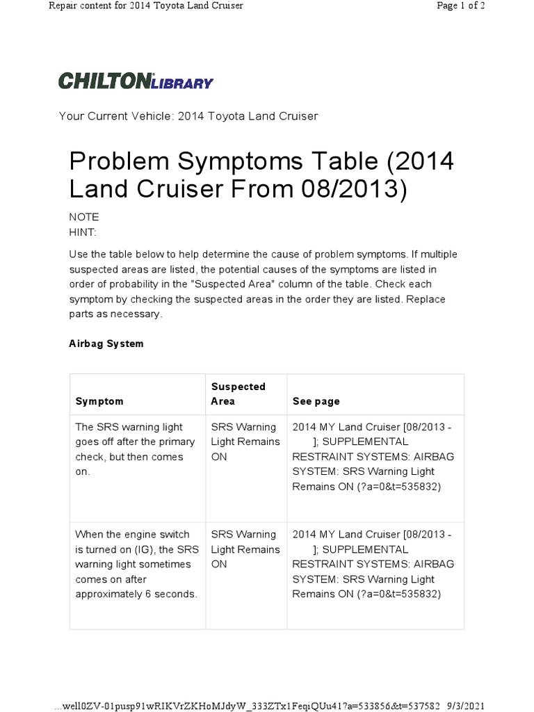 Problem Symptoms Table (2014 Land Cruiser From 08/2013) | PDF