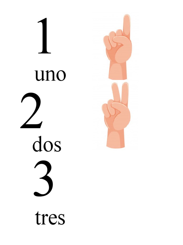 Numeros Con Las Manos | PDF