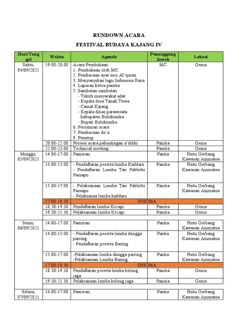 Susunan Acara Festival 4 | PDF