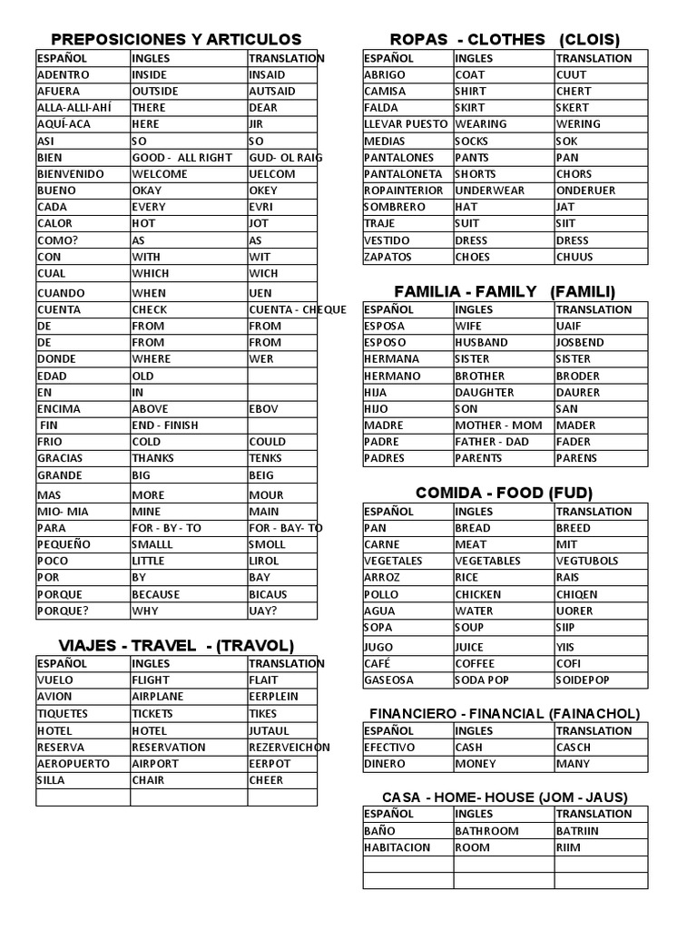 Vocabulario Ingles Pdf