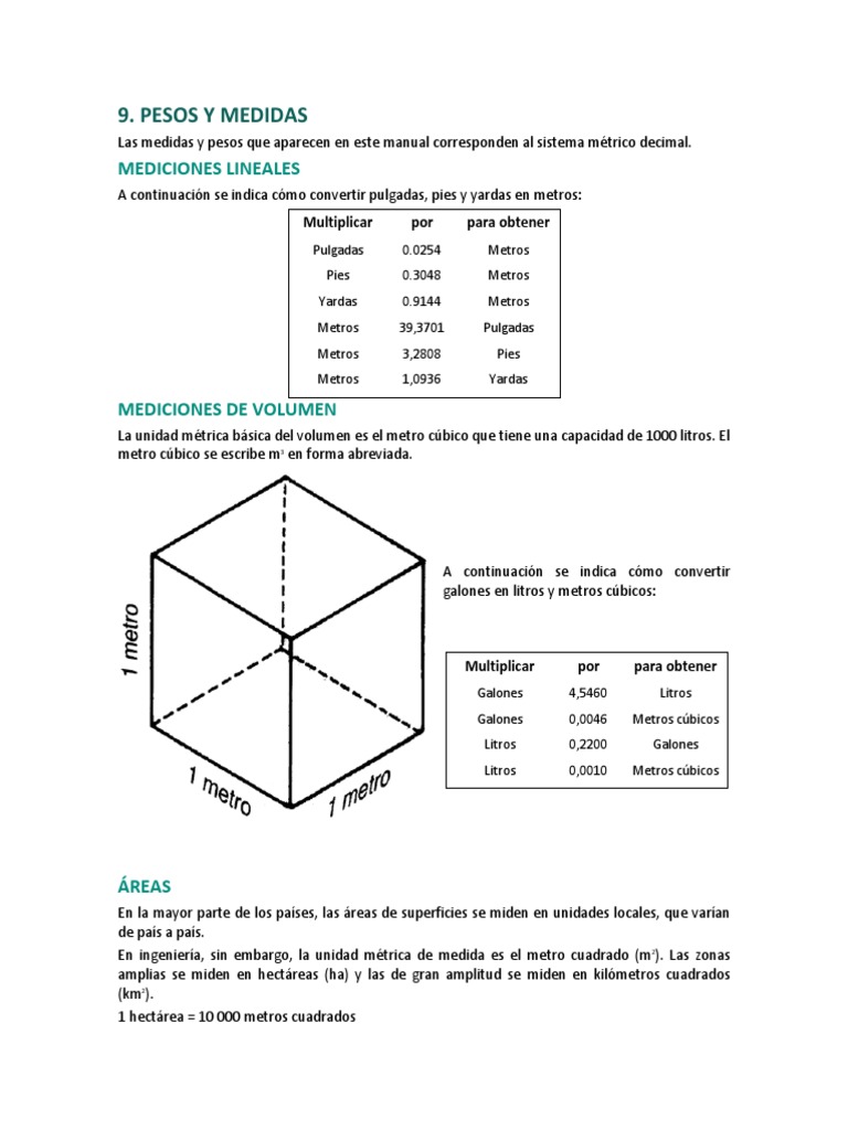 EJERCICIOS RESUELTOS DE AREAS Y VOLUMENES (Reparado) PDF, 48% OFF