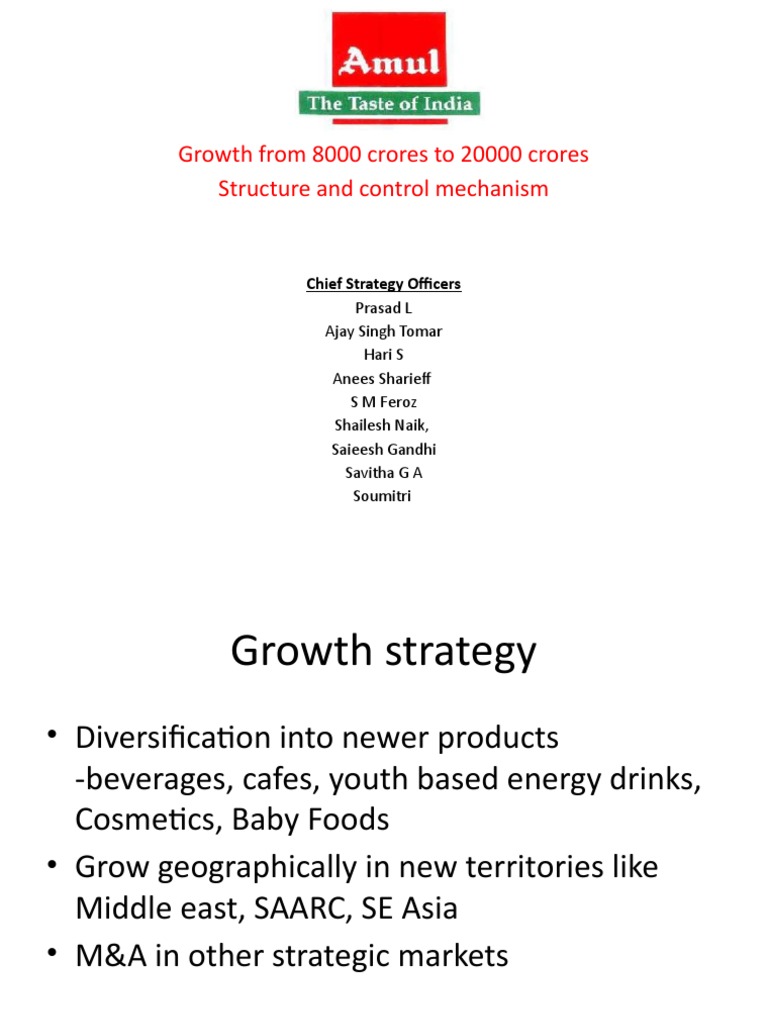 Amul Growth | PDF