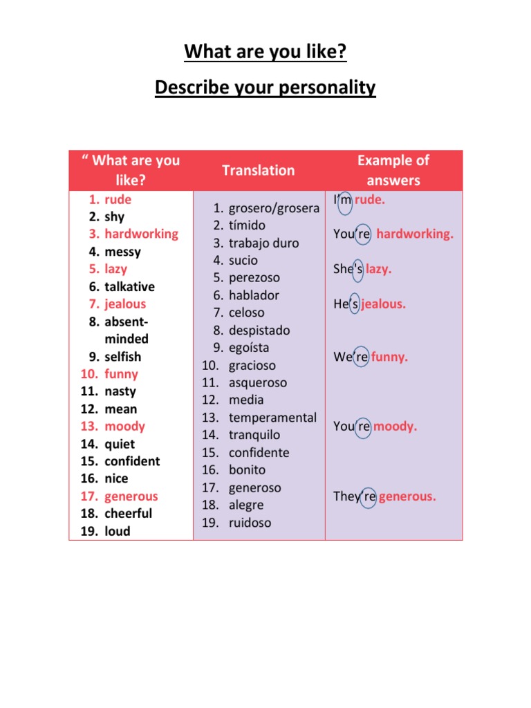 What Are You Like | PDF | Language Arts & Discipline