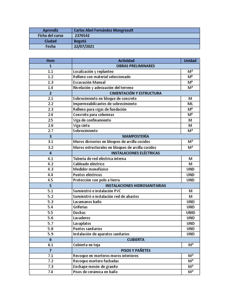 Fichas De Trabajo Sobre Titulos De Obras