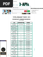 PDMS Text and Commands | PDF | Software | Computing