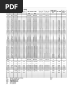 RISA Connection Notes | PDF | Beam (Structure) | Column
