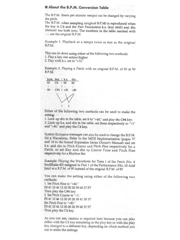 Roland SR-JV80-06 Dance BPM Chart | PDF