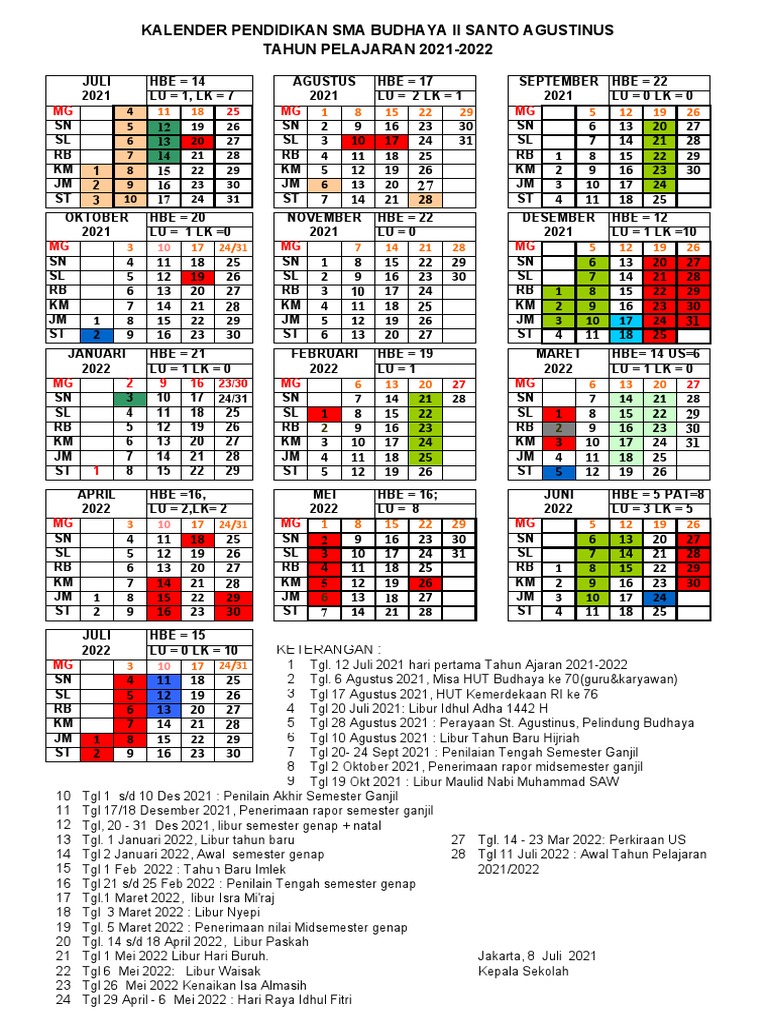 Kalender Tentatif SMA BUDHAYA II | PDF