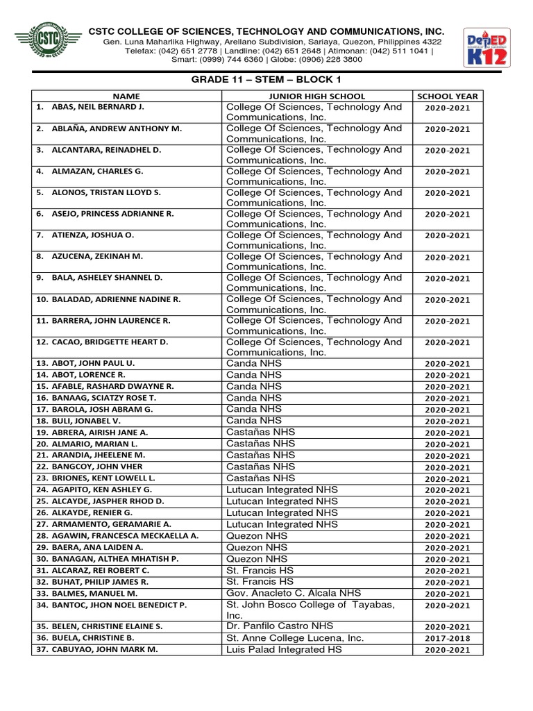 G11 Stem Last School Attended | PDF