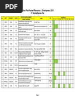 HRD Time Frame | PDF