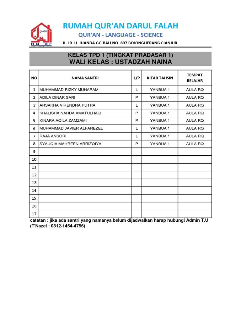 Pembagian Kelas RQ Siang | PDF