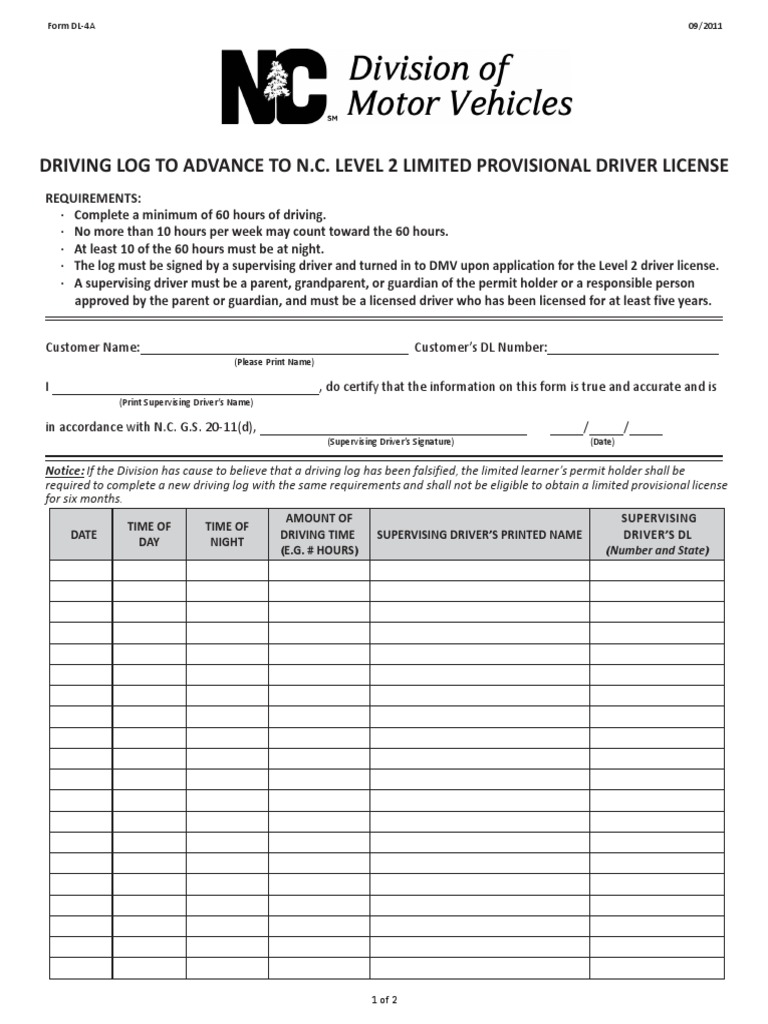 Driving Log To Advance To N.C. Level 2 Limited Provisional Driver ...